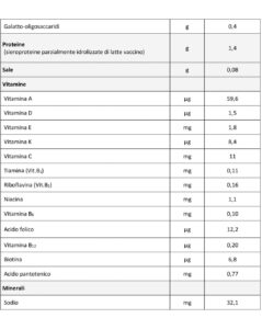LATTE DG PLUS liquido 470 ML - Humana - Prénatal