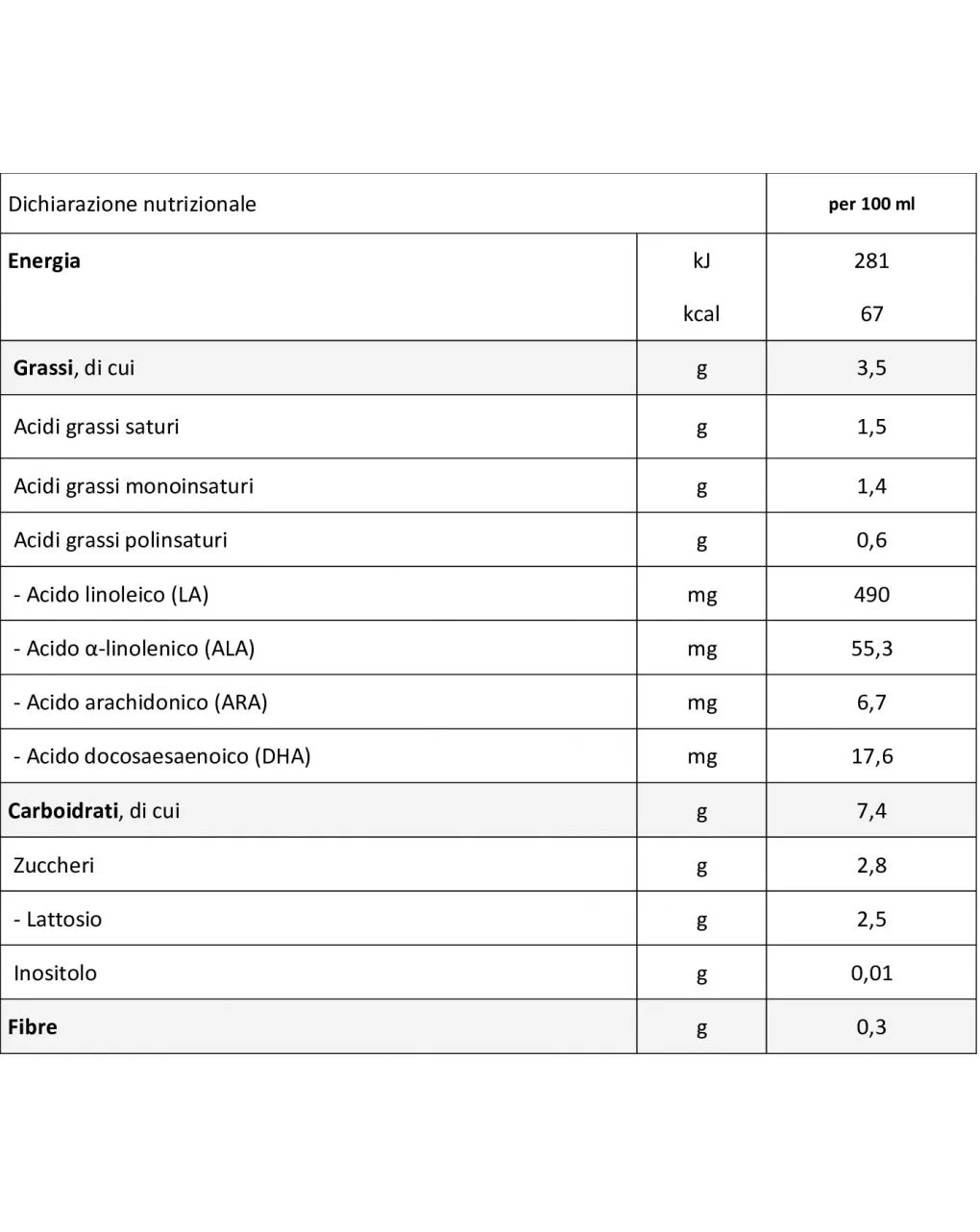 LATTE DG PLUS liquido 470 ML - Humana - Prénatal