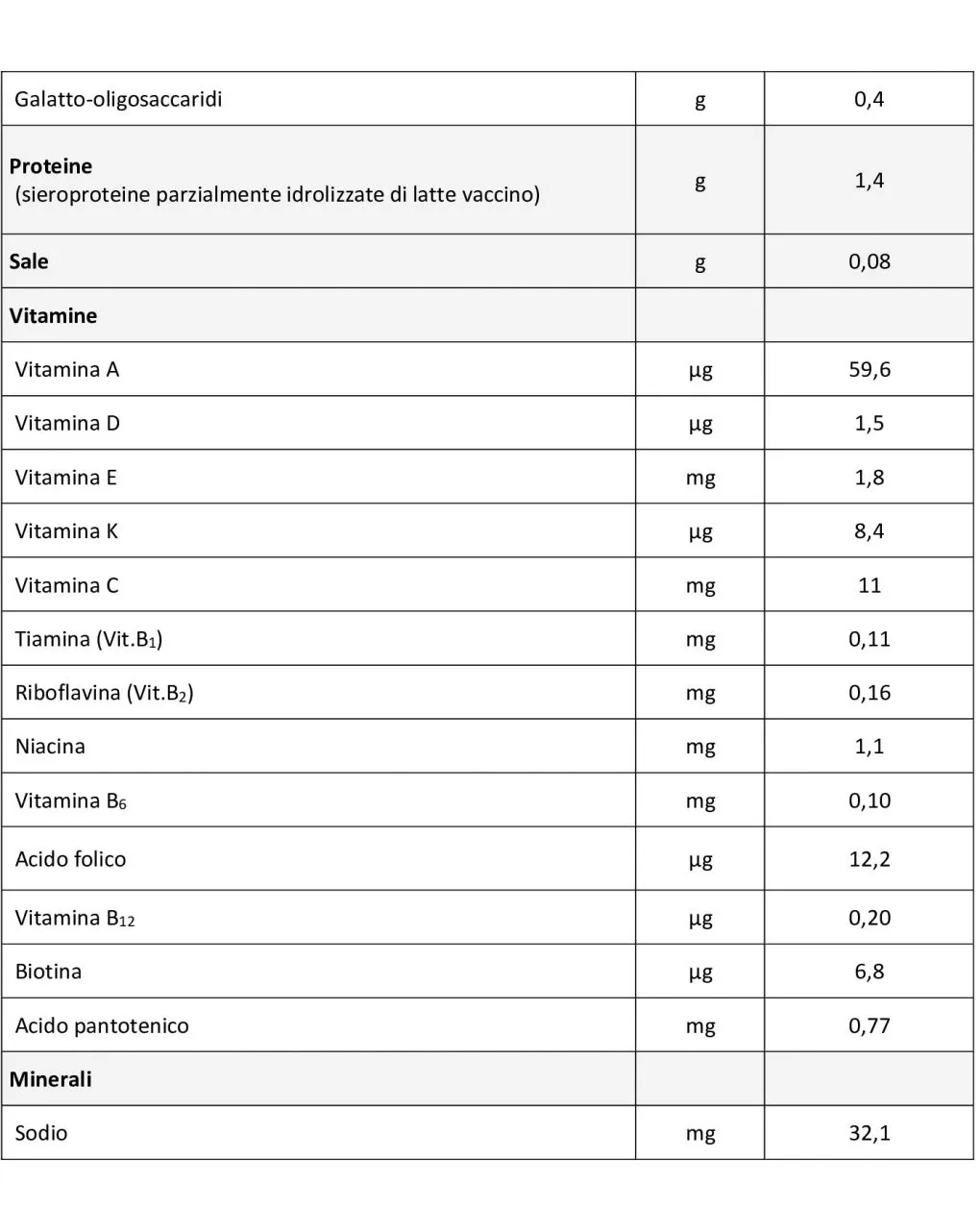 LATTE DG PLUS liquido 470 ML - Humana - Prénatal